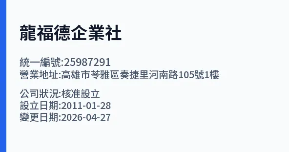 龍福德企業社的照片-統編 25987291(高雄市) 公司登記資料與營業項目詳細圖表