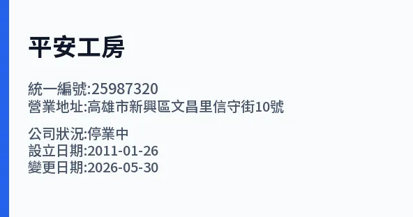 平安工房的照片-統編 25987320(高雄市) 公司登記資料與營業項目詳細圖表