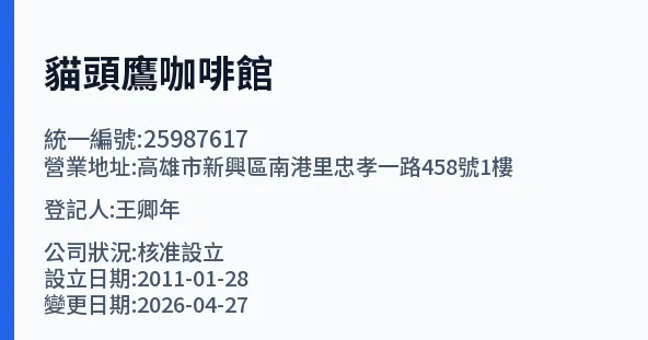 貓頭鷹咖啡館的照片-統編 25987617(高雄市) 公司登記資料與營業項目詳細圖表