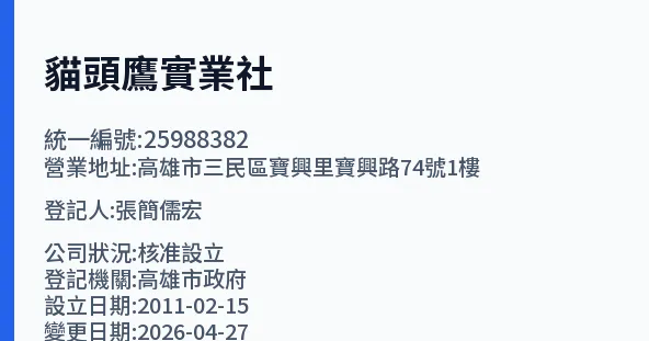 貓頭鷹實業社的照片-統編 25988382(高雄市) 公司登記資料與營業項目詳細圖表