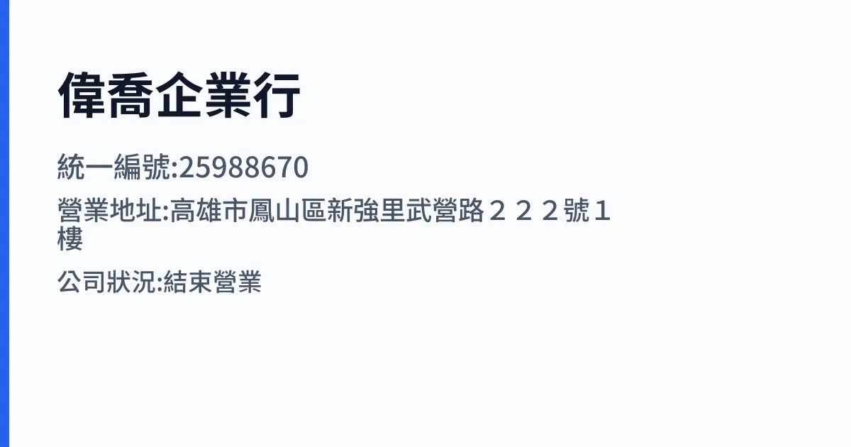 偉喬企業行 - 統編 25988670(高雄市) 公司登記資料與營業項目詳細圖表