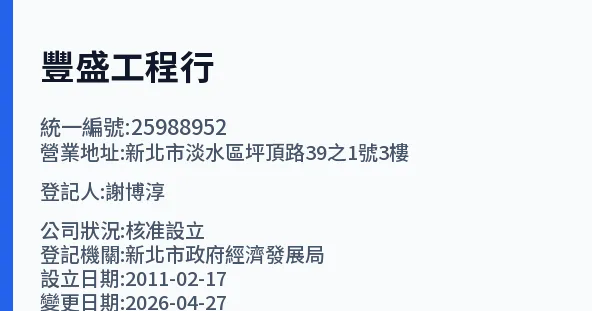 豐盛工程行的照片-統編 25988952(新北市) 公司登記資料與營業項目詳細圖表