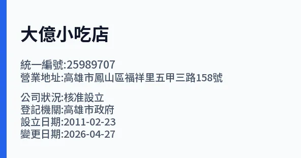 大億小吃店的照片-統編 25989707(高雄市) 公司登記資料與營業項目詳細圖表
