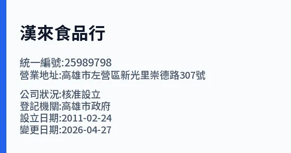 漢來食品行的照片-統編 25989798(高雄市) 公司登記資料與營業項目詳細圖表