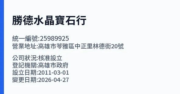 勝德水晶寶石行的照片-統編 25989925(高雄市) 公司登記資料與營業項目詳細圖表