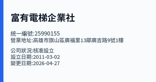 富有電梯企業社的照片-統編 25990155(高雄市) 公司登記資料與營業項目詳細圖表