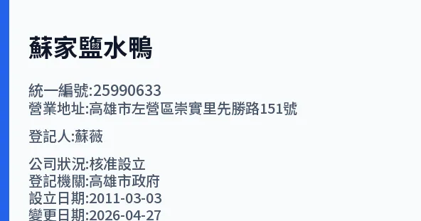 蘇家鹽水鴨的照片-統編 25990633(高雄市) 公司登記資料與營業項目詳細圖表