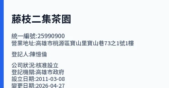 藤枝二集茶園的照片-統編 25990900(高雄市) 公司登記資料與營業項目詳細圖表