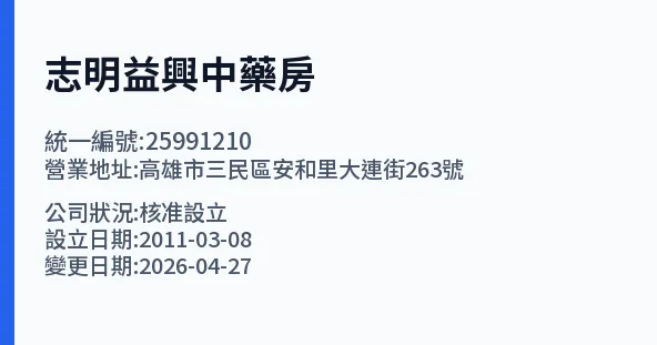 志明益興中藥房的照片-統編 25991210(高雄市) 公司登記資料與營業項目詳細圖表