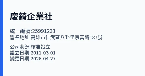 慶錡企業社的照片-統編 25991231(高雄市) 公司登記資料與營業項目詳細圖表