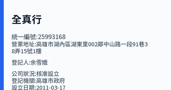 全真行的照片-統編 25993168(高雄市) 公司登記資料與營業項目詳細圖表