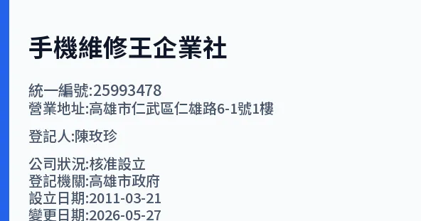 手機維修王企業社的照片-統編 25993478(高雄市) 公司登記資料與營業項目詳細圖表