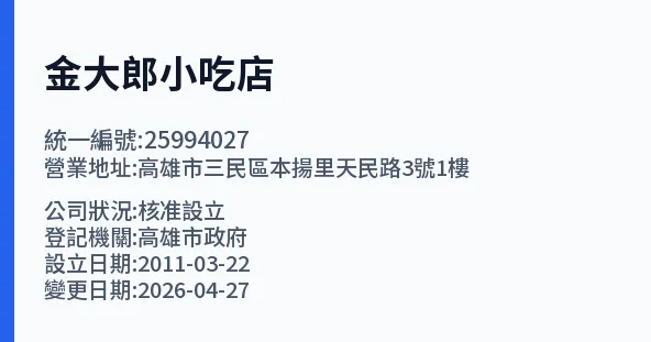 金大郎小吃店的照片-統編 25994027(高雄市) 公司登記資料與營業項目詳細圖表