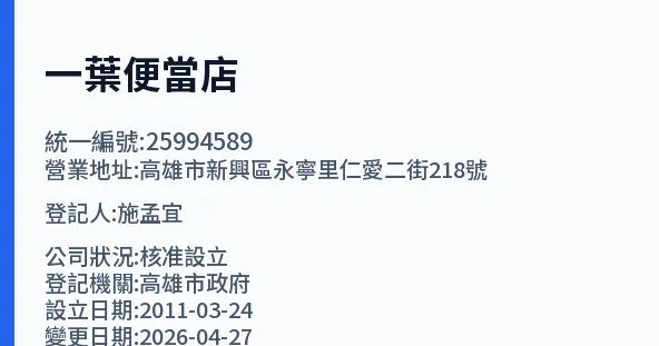 一葉便當店的照片-統編 25994589(高雄市) 公司登記資料與營業項目詳細圖表