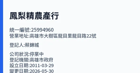 鳳梨精農產行的照片-統編 25994960(高雄市) 公司登記資料與營業項目詳細圖表