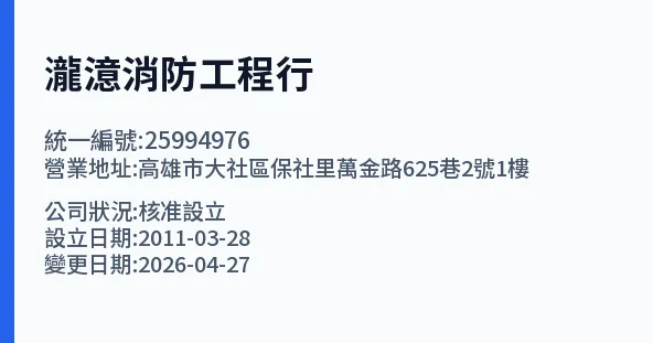 瀧澺消防工程行的照片-統編 25994976(高雄市) 公司登記資料與營業項目詳細圖表