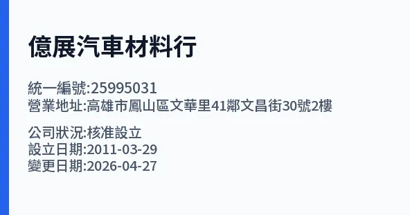 億展汽車材料行的照片-統編 25995031(高雄市) 公司登記資料與營業項目詳細圖表