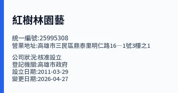 紅樹林園藝的照片-統編 25995308(高雄市) 公司登記資料與營業項目詳細圖表