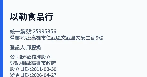 以勒食品行的照片-統編 25995356(高雄市) 公司登記資料與營業項目詳細圖表