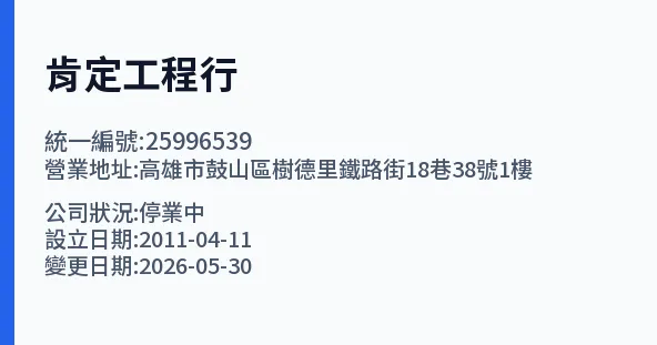 肯定工程行的照片-統編 25996539(高雄市) 公司登記資料與營業項目詳細圖表