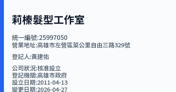 莉榛髮型工作室的照片-統編 25997050(高雄市) 公司登記資料與營業項目詳細圖表