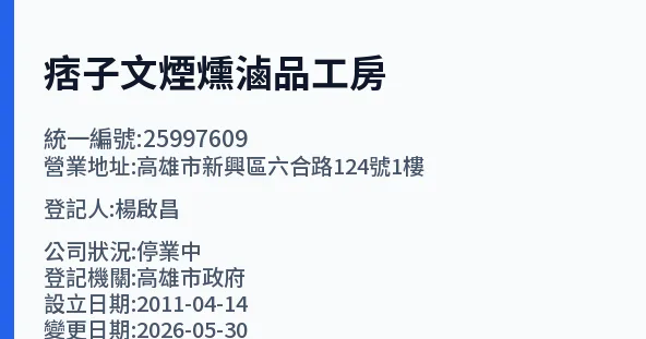 痞子文煙燻滷品工房的照片-統編 25997609(高雄市) 公司登記資料與營業項目詳細圖表
