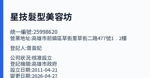 星技髮型美容坊的照片-統編 25998620(高雄市) 公司登記資料與營業項目詳細圖表