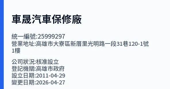 車晟汽車保修廠的照片-統編 25999297(高雄市) 公司登記資料與營業項目詳細圖表
