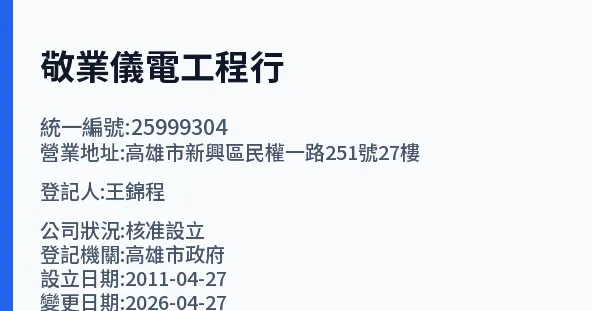敬業儀電工程行的照片-統編 25999304(高雄市) 公司登記資料與營業項目詳細圖表