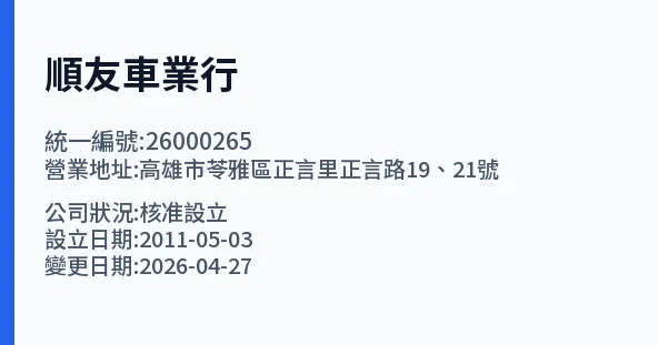 順友車業行的照片-統編 26000265(高雄市) 公司登記資料與營業項目詳細圖表