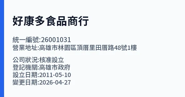 好康多食品商行的照片-統編 26001031(高雄市) 公司登記資料與營業項目詳細圖表