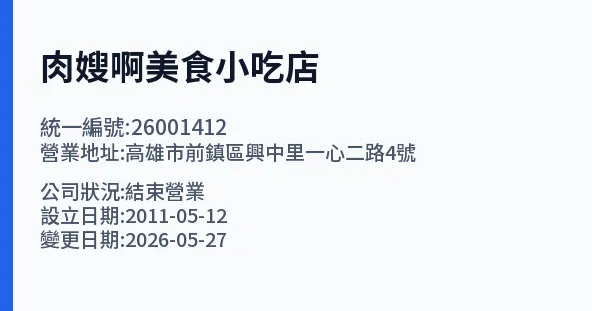 肉嫂啊美食小吃店的照片-統編 26001412(高雄市) 公司登記資料與營業項目詳細圖表