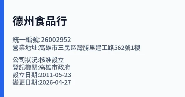 德州食品行的照片-統編 26002952(高雄市) 公司登記資料與營業項目詳細圖表