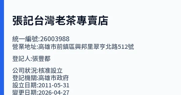 張記台灣老茶專賣店的照片-統編 26003988(高雄市) 公司登記資料與營業項目詳細圖表