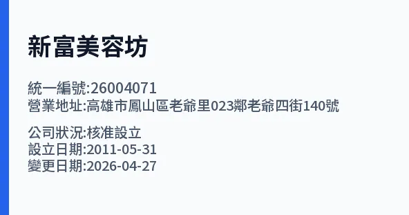 新富美容坊的照片-統編 26004071(高雄市) 公司登記資料與營業項目詳細圖表