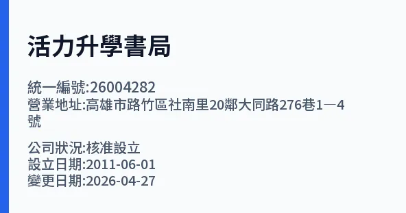 活力升學書局的照片-統編 26004282(高雄市) 公司登記資料與營業項目詳細圖表