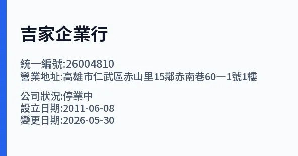 吉家企業行的照片-統編 26004810(高雄市) 公司登記資料與營業項目詳細圖表