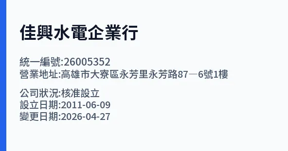 佳興水電企業行的照片-統編 26005352(高雄市) 公司登記資料與營業項目詳細圖表