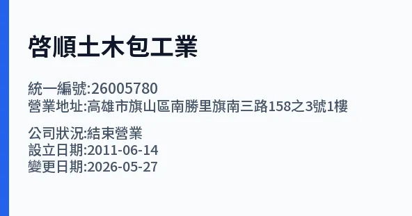 啓順土木包工業的照片-統編 26005780(高雄市) 公司登記資料與營業項目詳細圖表