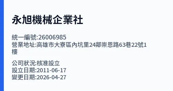 永旭機械企業社的照片-統編 26006985(高雄市) 公司登記資料與營業項目詳細圖表
