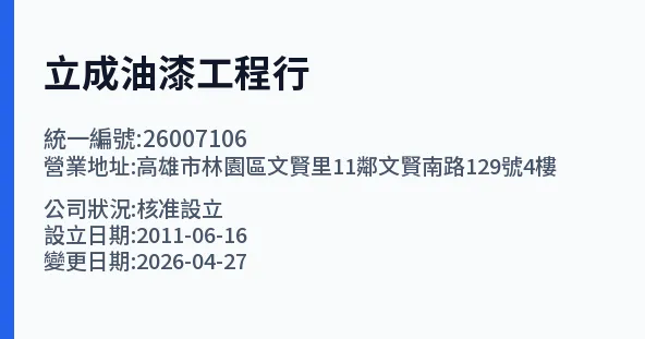 立成油漆工程行的照片-統編 26007106(高雄市) 公司登記資料與營業項目詳細圖表