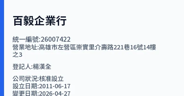 百毅企業行的照片-統編 26007422(高雄市) 公司登記資料與營業項目詳細圖表