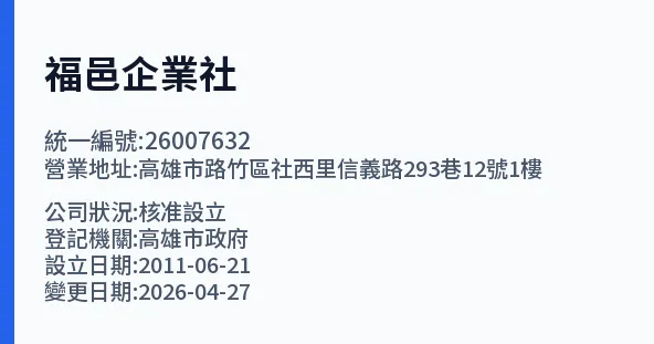 福邑企業社的照片-統編 26007632(高雄市) 公司登記資料與營業項目詳細圖表