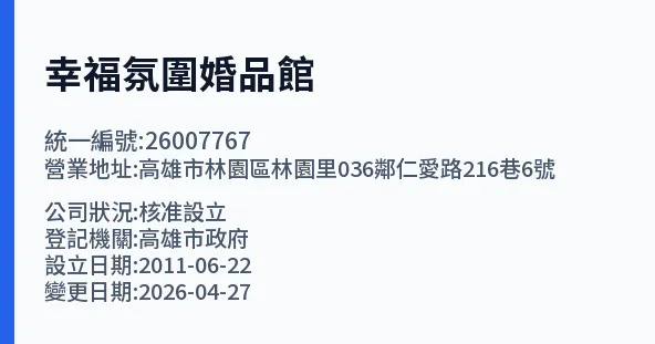 幸福氛圍婚品館的照片-統編 26007767(高雄市) 公司登記資料與營業項目詳細圖表