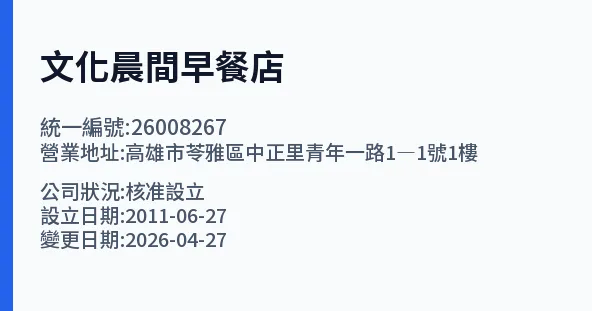 文化晨間早餐店的照片-統編 26008267(高雄市) 公司登記資料與營業項目詳細圖表