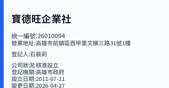 寶德旺企業社的照片-統編 26010094(高雄市) 公司登記資料與營業項目詳細圖表