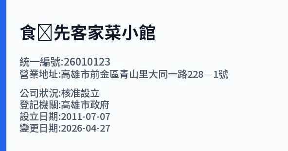 食爲先客家菜小館的照片-統編 26010123(高雄市) 公司登記資料與營業項目詳細圖表