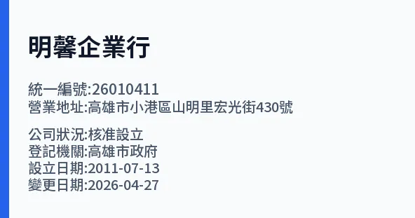 明馨企業行的照片-統編 26010411(高雄市) 公司登記資料與營業項目詳細圖表