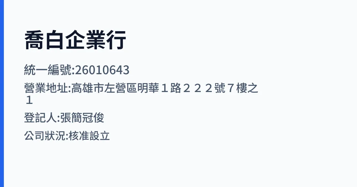 喬白企業行 - 統編 26010643(高雄市) 公司登記資料與營業項目詳細圖表