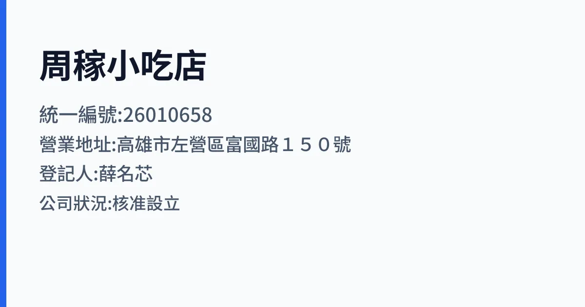 周稼小吃店 - 統編 26010658(高雄市) 公司登記資料與營業項目詳細圖表